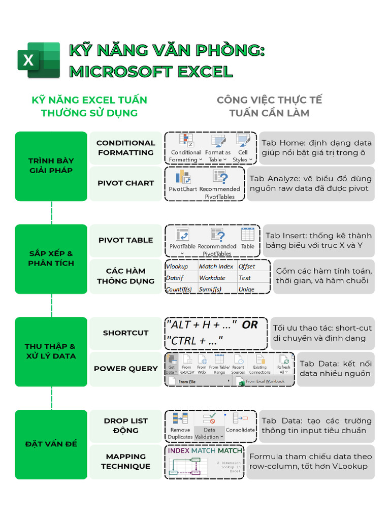 K N NG Microsoft Office 1728402385 | PDF