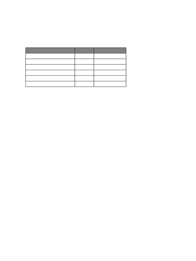 Temple Measurement Dimensions Report | PDF