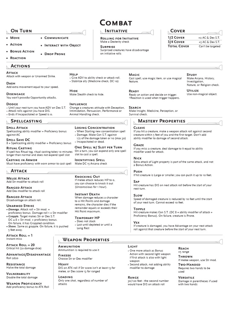 AD&D 5 - DM Screen (2024) (Portrait) | PDF