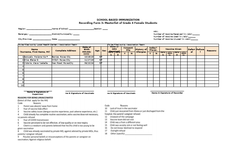Grade 4 HPV Vaccination Record Form | PDF | Biotechnology | Medical ...