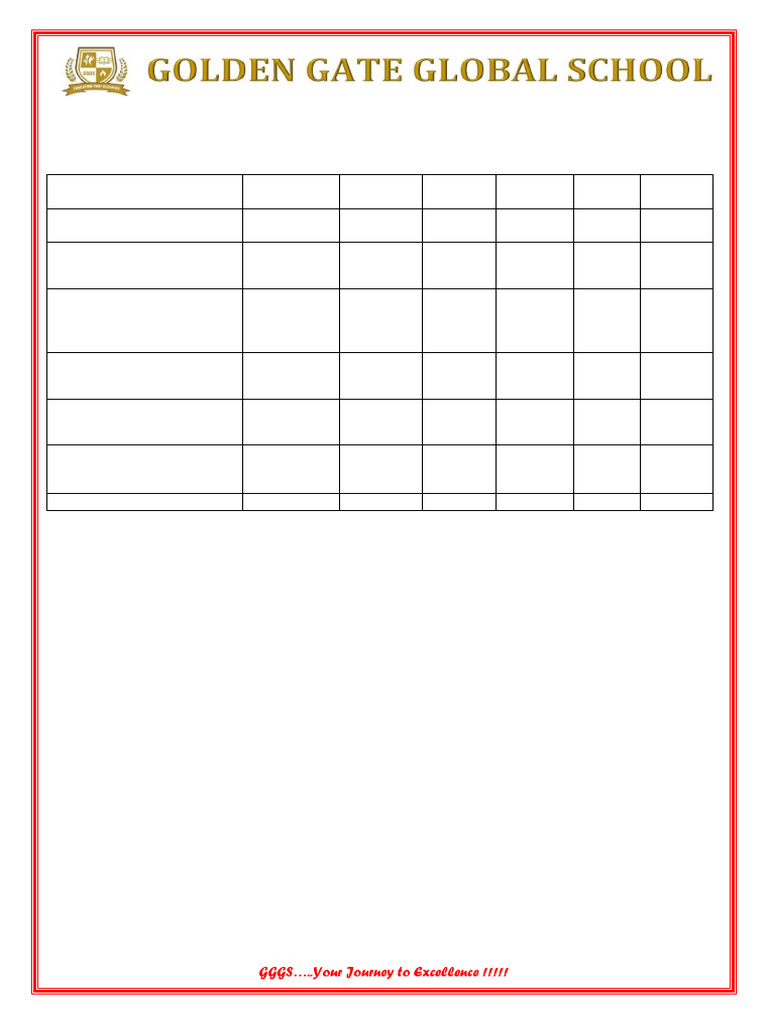 Physics Blueprint Class 11 2025 | PDF