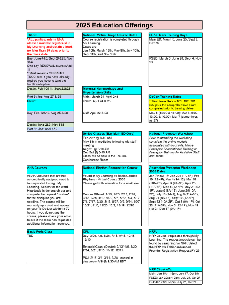Copy of 2025 Education Offerings - Sheet1 | PDF