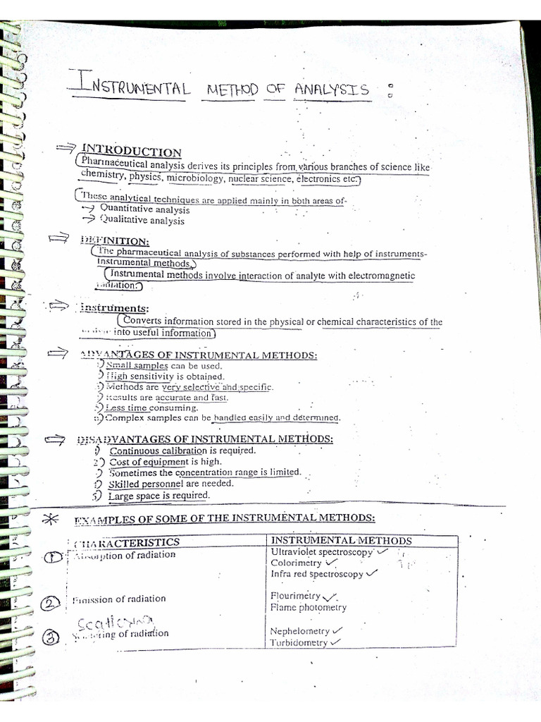 Instrumental Methods of Analysis | PDF
