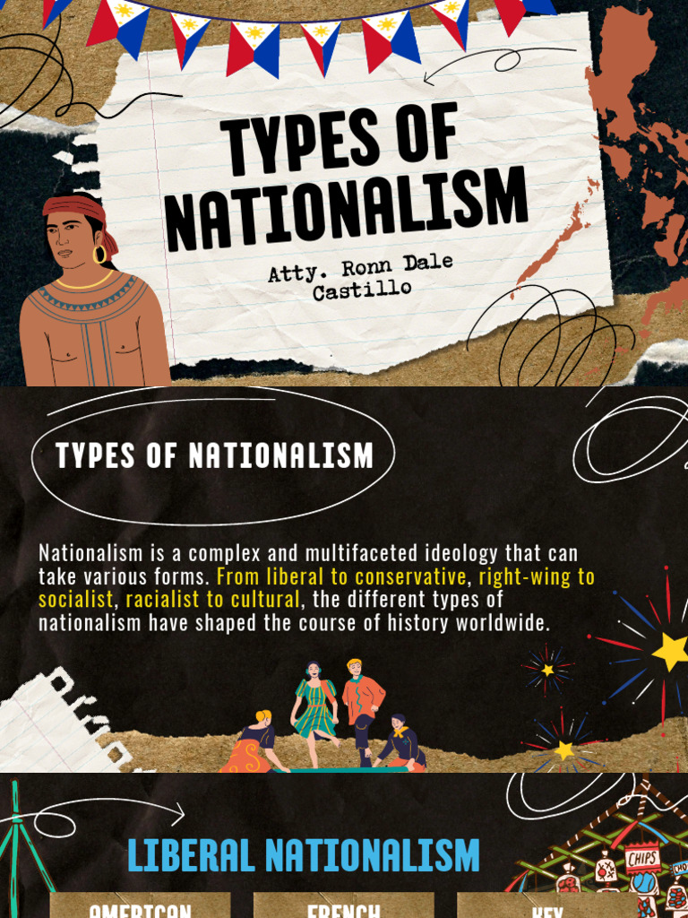 PPT3 - Types of Nationalism | PDF | Nationalism | Right Wing Politics