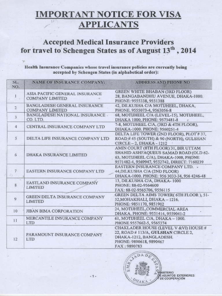 Insurance Companies | PDF