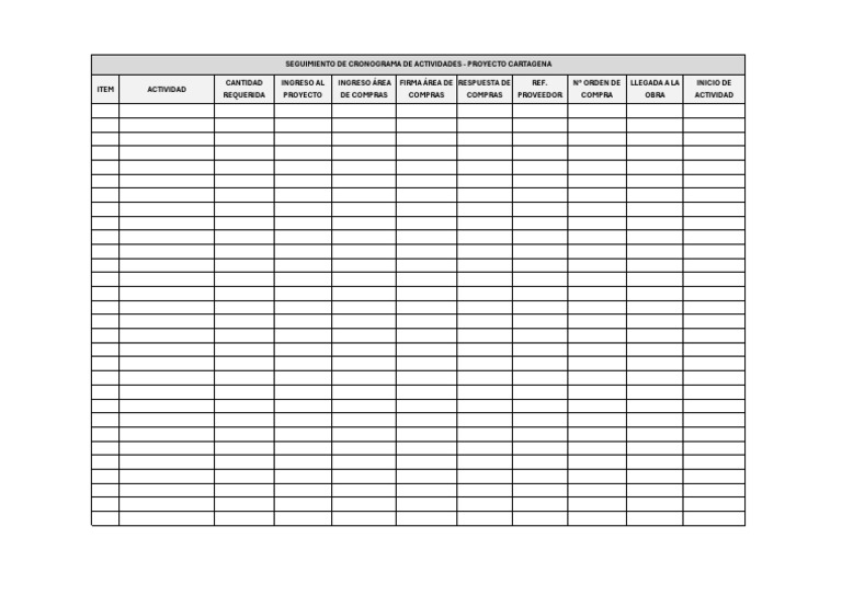 Seguimiento Requisiciones | PDF
