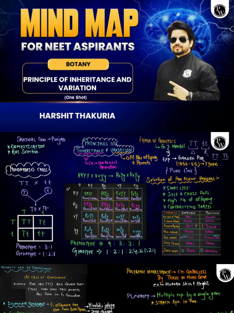 Principle of Inheritance and Variation Class Notes | PDF