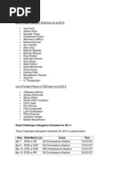 IPL Matches 2008-2020 - Dataset | PDF | Team Sports | Ball And Bat Games