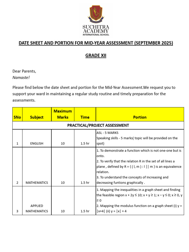 Grade XII Mid-Year Assessment Portion Sheet | PDF | Business | Advertising