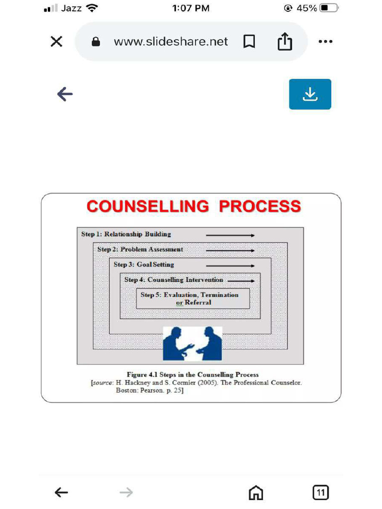 Counseling Notes 3 | PDF