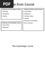 Lesson 10 - Upper Course Features | PDF | Valley | Erosion