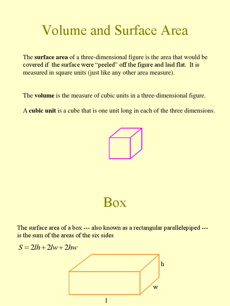 Volume and Surface Area Formulas | PDF | Volume | Polytopes
