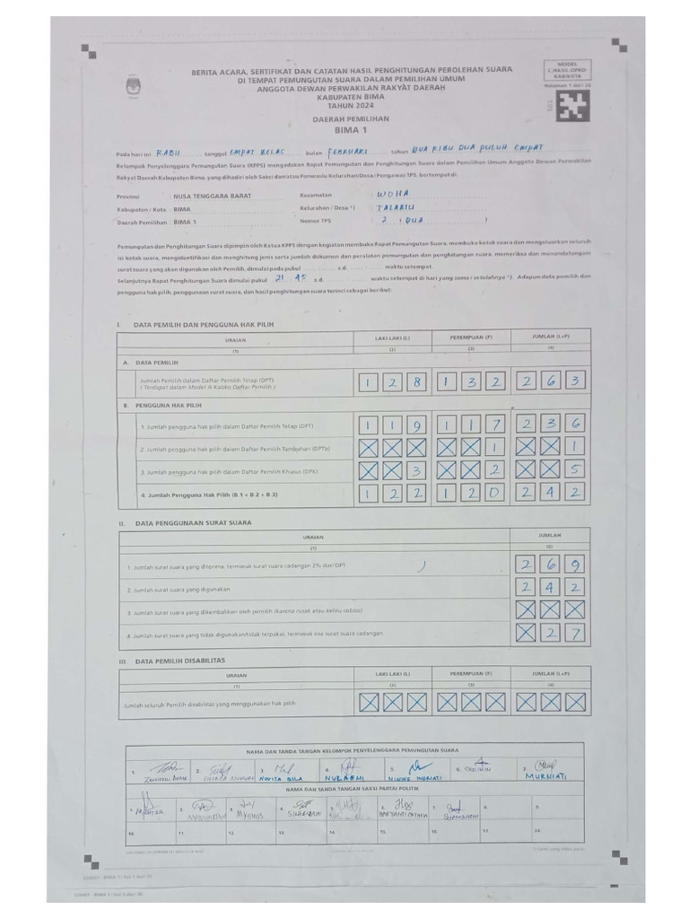 C-Hasil DPRD KabupatenTPS 02 | PDF