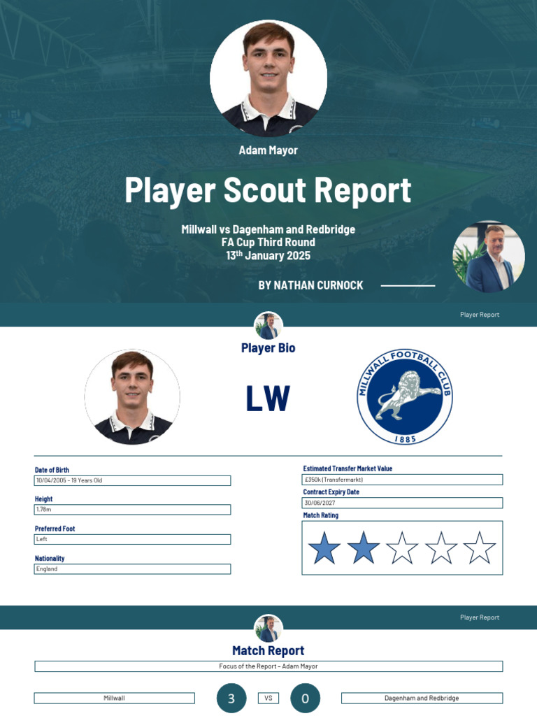 Adam Mayor Player Scout Report 1738623802 | PDF | Defender (Association ...
