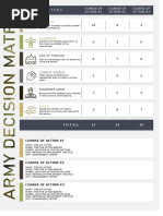 METT-TC Analysis for Army Operations | PDF | Reconnaissance | Military ...