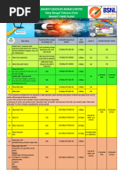 Wishnet Broadband and OTT Plans Overview | PDF | Television Technology ...