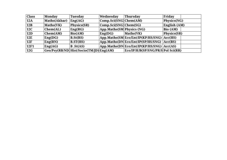 Remedial Class Time Table Class 12 | PDF