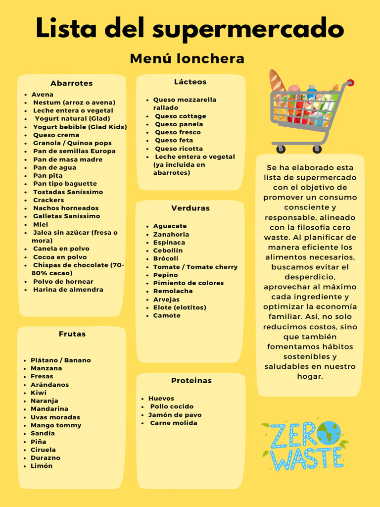 Lista Supermercado D+L Mayo 2025 | PDF | Panes | Queso
