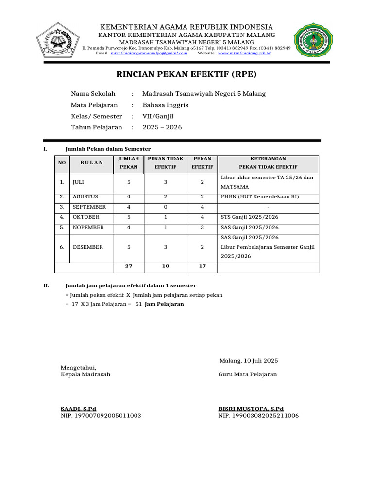 RPE (Rincian Pekan Efektif) S. Ganjil 2025-2026 | PDF
