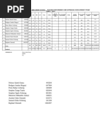 School Tpad Summary 2024 | PDF | Learning | Behavior Modification