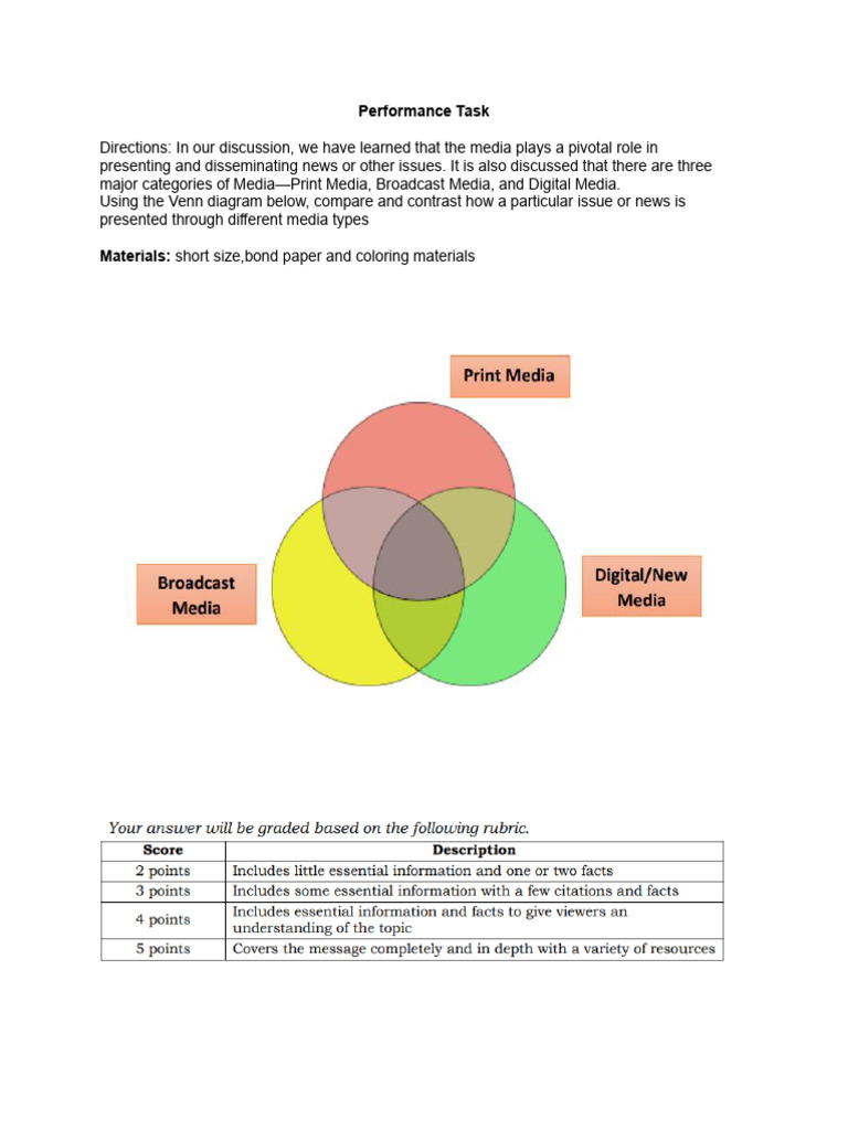 Media Comparison Venn Diagram Task | PDF