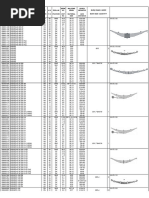DKF Couplings Selection Guide | PDF | Equipment | Mechanical Engineering