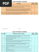Typhoon Readiness Checklist | PDF | Emergency Management | Safety