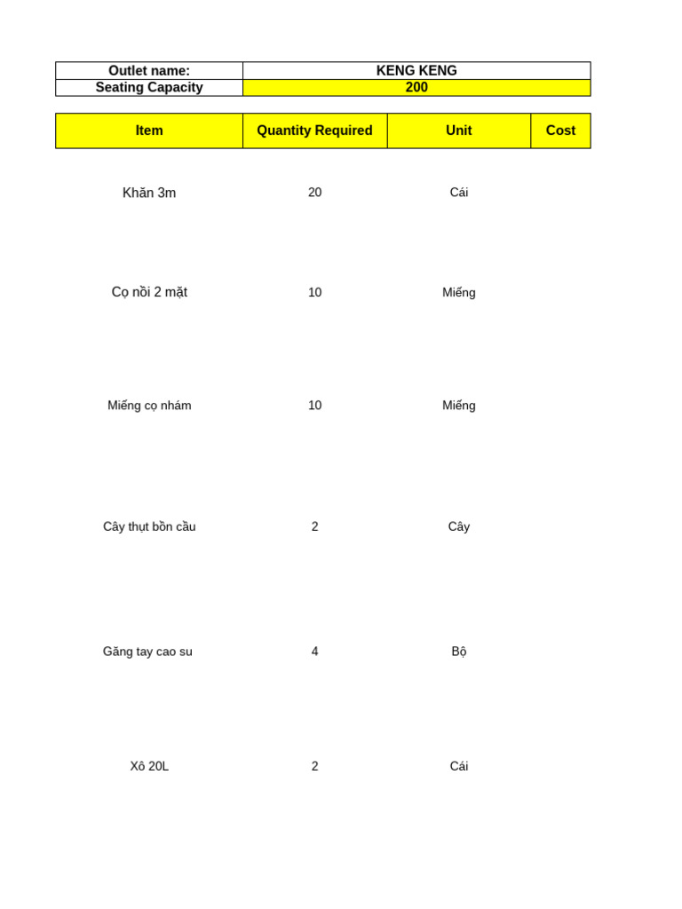 OS&E - Keng Keng | PDF