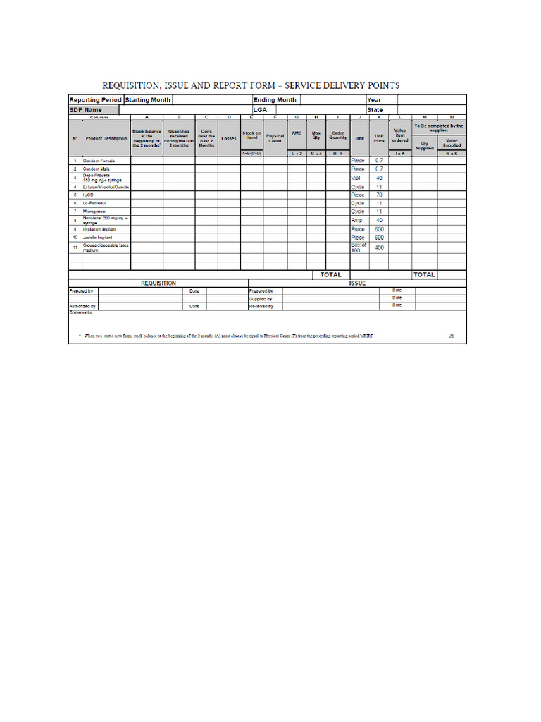 Requisition Issue and Report Form CLMS Tool | PDF