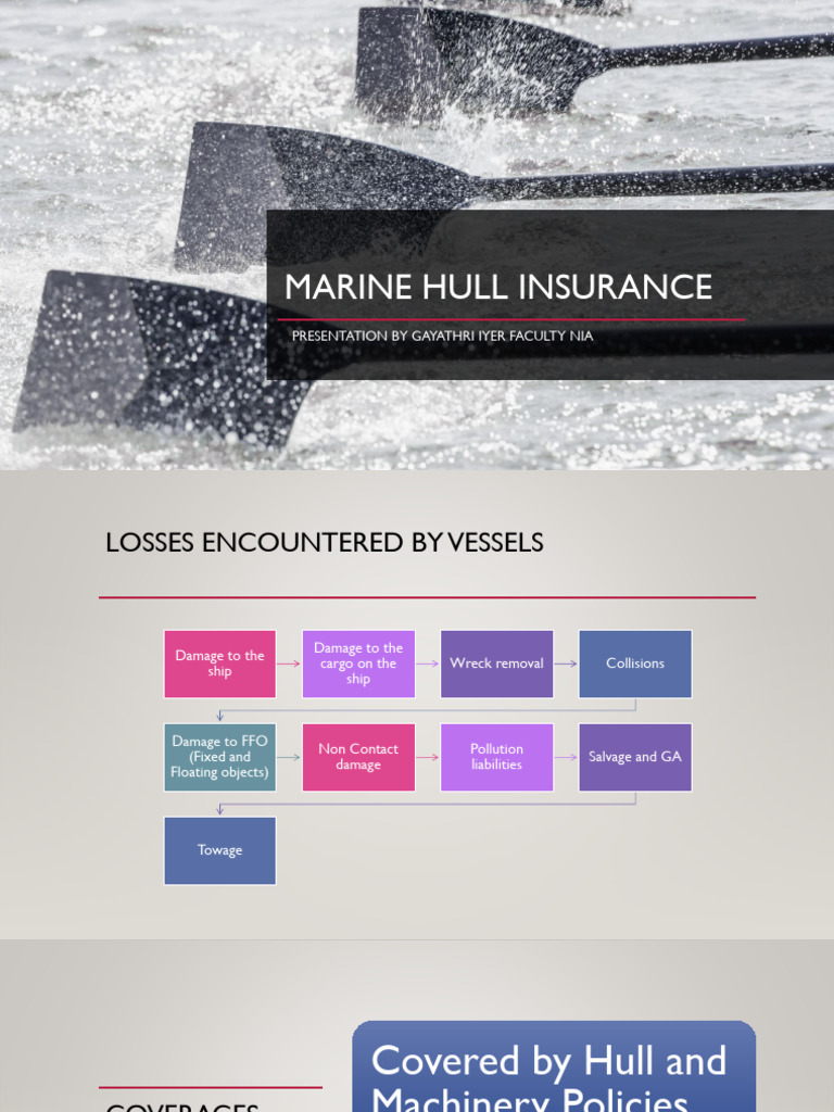Hull Presentation 5 | PDF | Shipping | Water Transport
