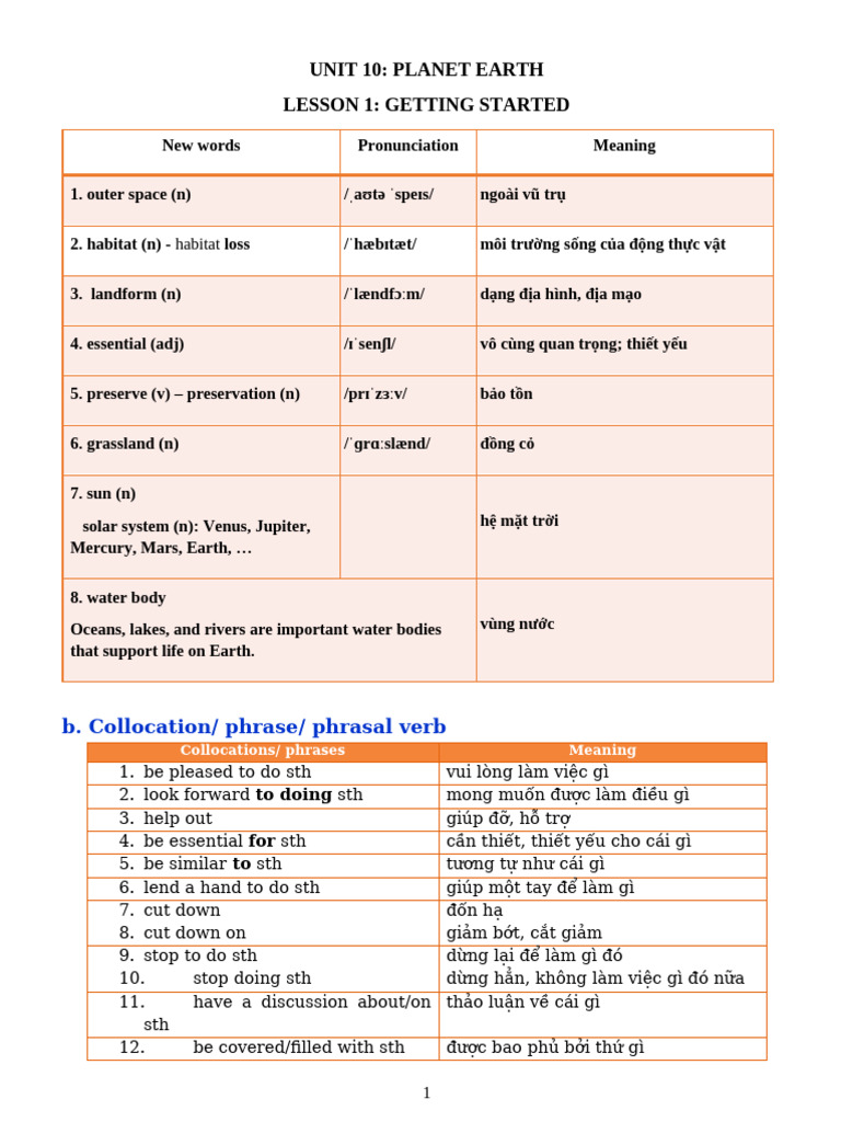 Unit 10 | PDF