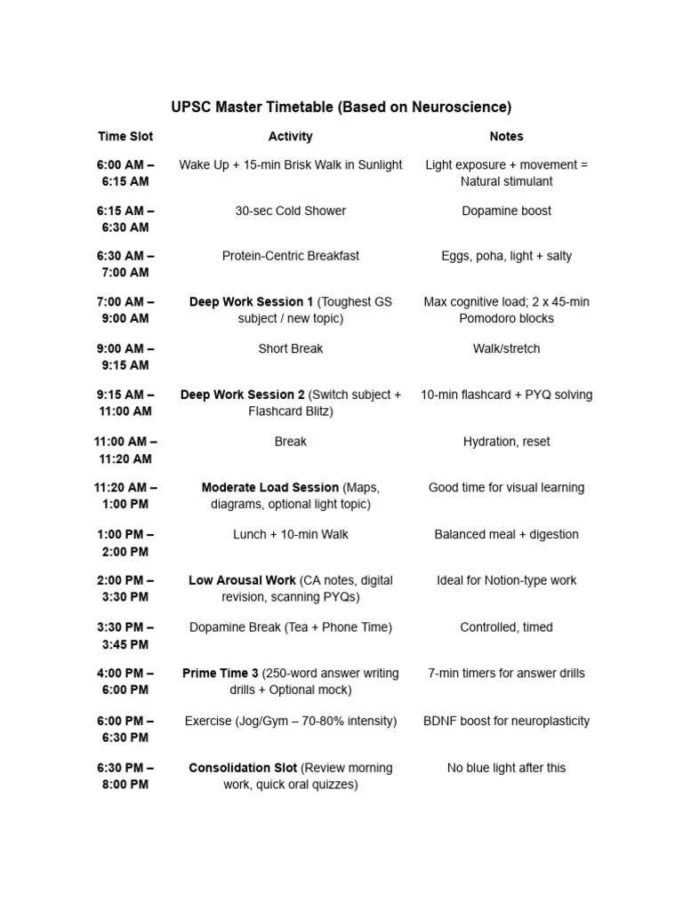 UPSC 2026 Study Timetable Guide | PDF | Behavioural Sciences ...