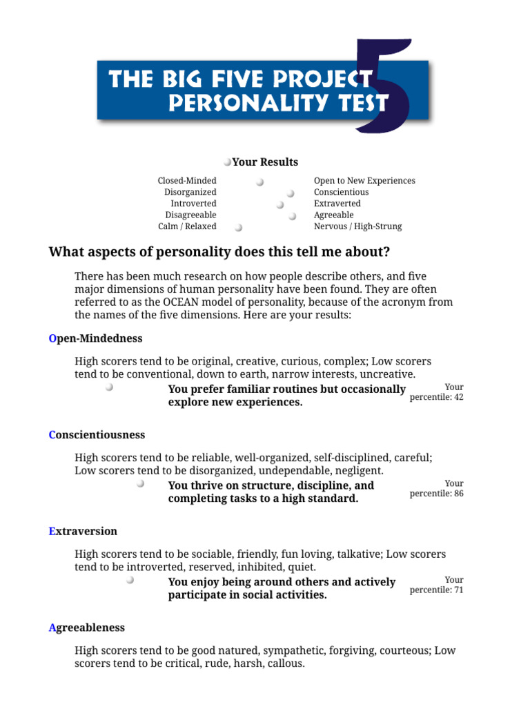 Big Five Personality Test Results | PDF | Extraversion And Introversion ...
