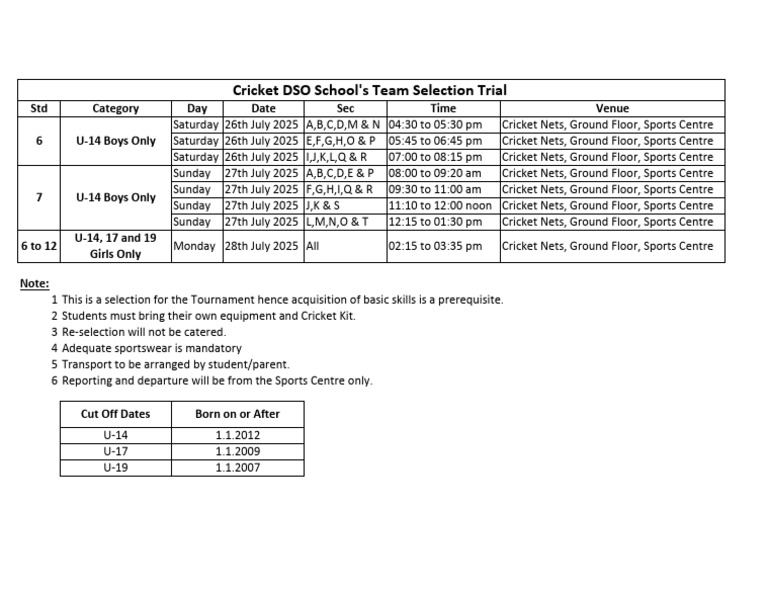 Cricket Selection Trials Schedule 2025 | PDF