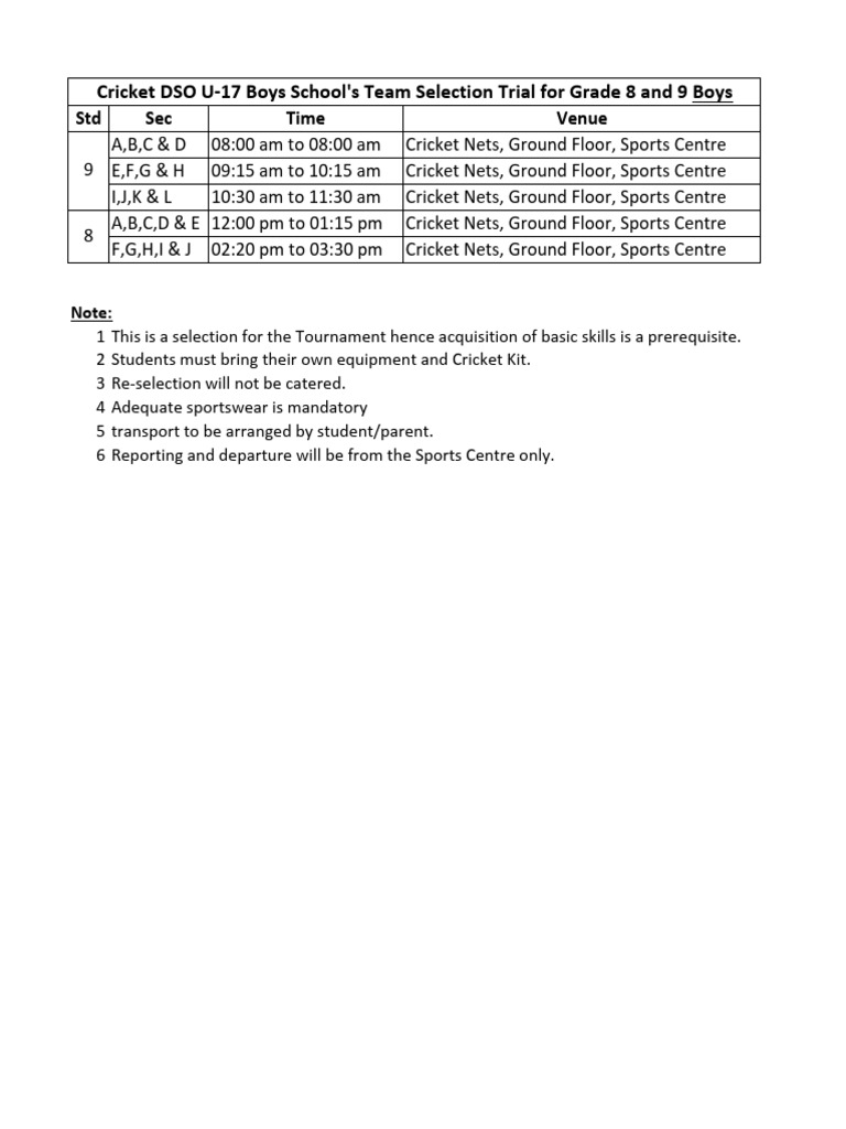 U-17 Boys Cricket Team Selection Schedule | PDF