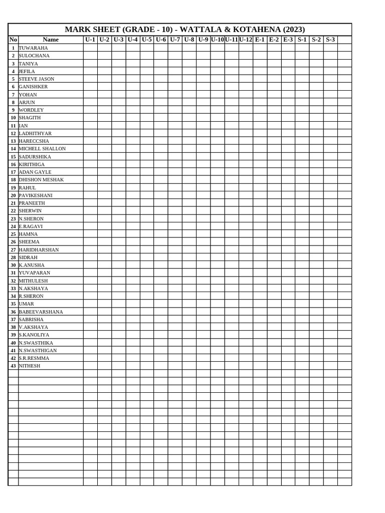 Grade 10 Mark Sheet - Wattala 2023 | PDF