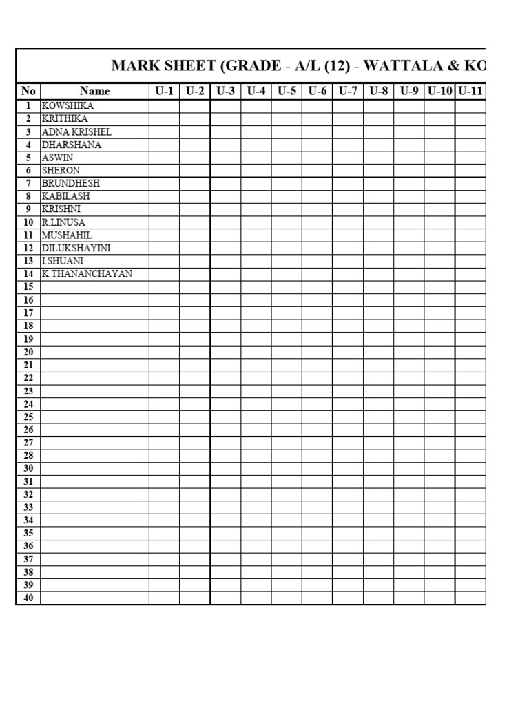 A/L Grade Mark Sheet - Wattala & Kotahena | PDF