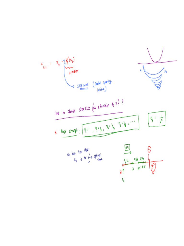 8.4.solving An Unconstrained Optimization Problem (Part 2) | PDF