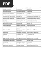 Frases Preambulatorias y Operativas | PDF