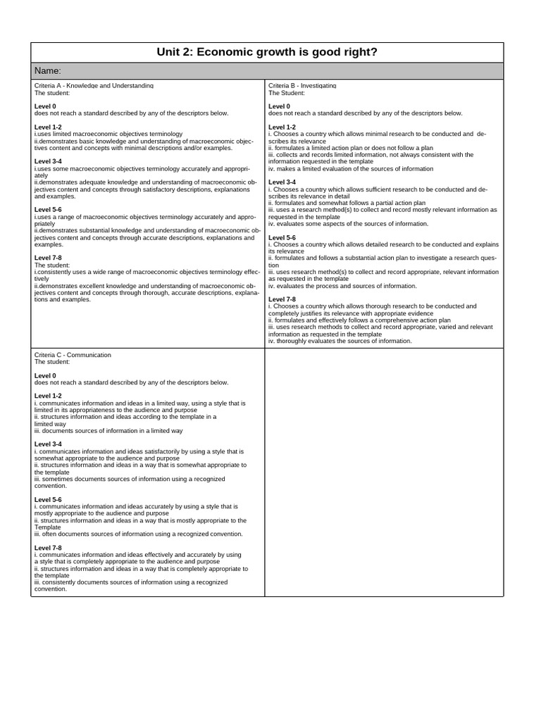 MYP5 Unit 2 Summative Assessment Rubric Template | PDF | Recession ...