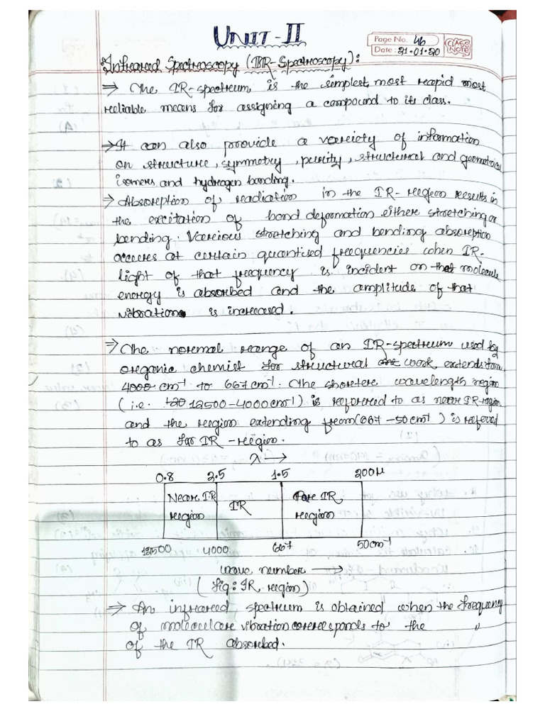 IR Spectroscopy | PDF