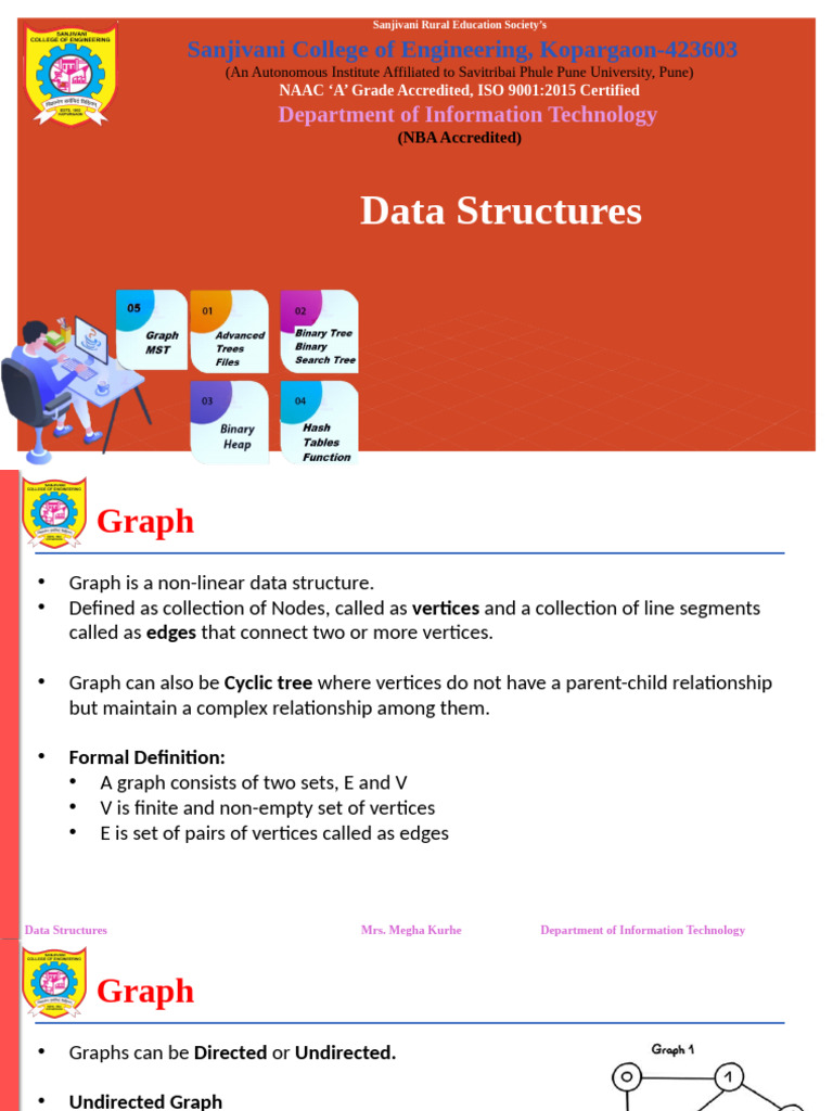 Unit 3 - 1 - Intro To Graph and Graph Terminology | PDF | Vertex (Graph ...