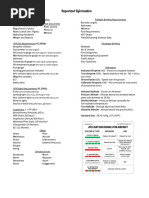 Aviation Acronyms for Pilots | PDF