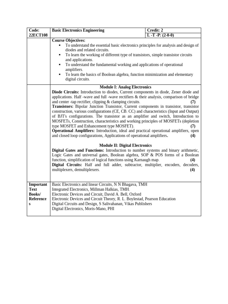 Basic Electronics Syllabus | PDF | Digital Electronics | Electronics