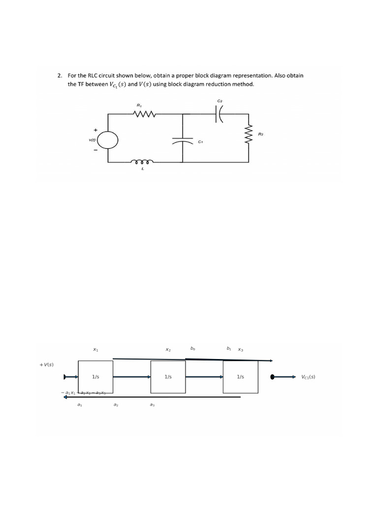 RLC Block Diagram and TF Solution | PDF