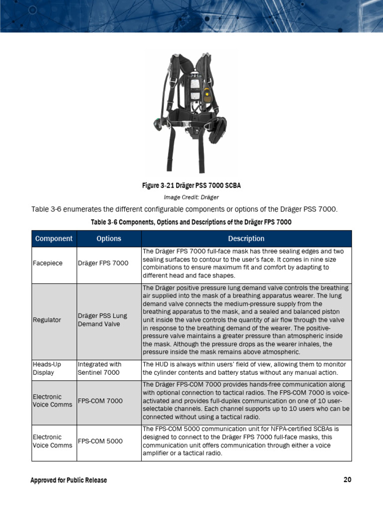 Dräger PSS 7000 SCBA Components Overview | PDF | Firefighter | Personal ...