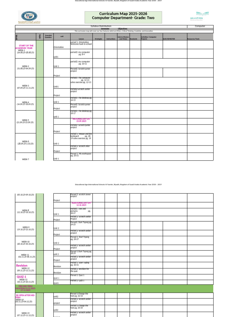 Computer Curriculum Map 2018-2019 | PDF | Human Communication | Computing
