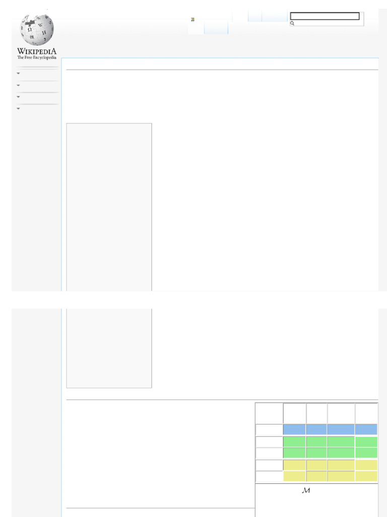 Greeks (Finance) | PDF | Greeks (Finance) | Option (Finance)