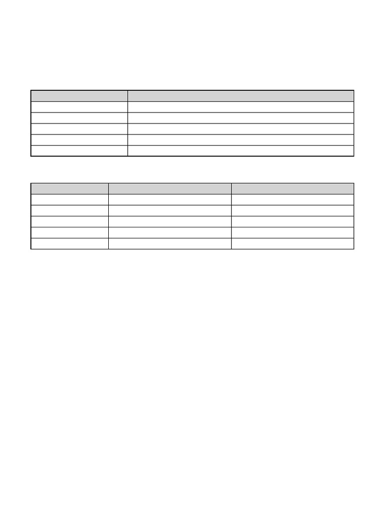 Materials Science Cheat Sheet-2 | PDF