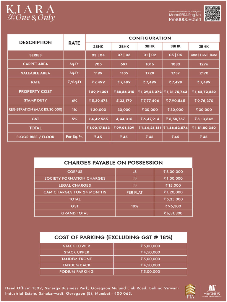 Property Charges and Costs Breakdown | PDF
